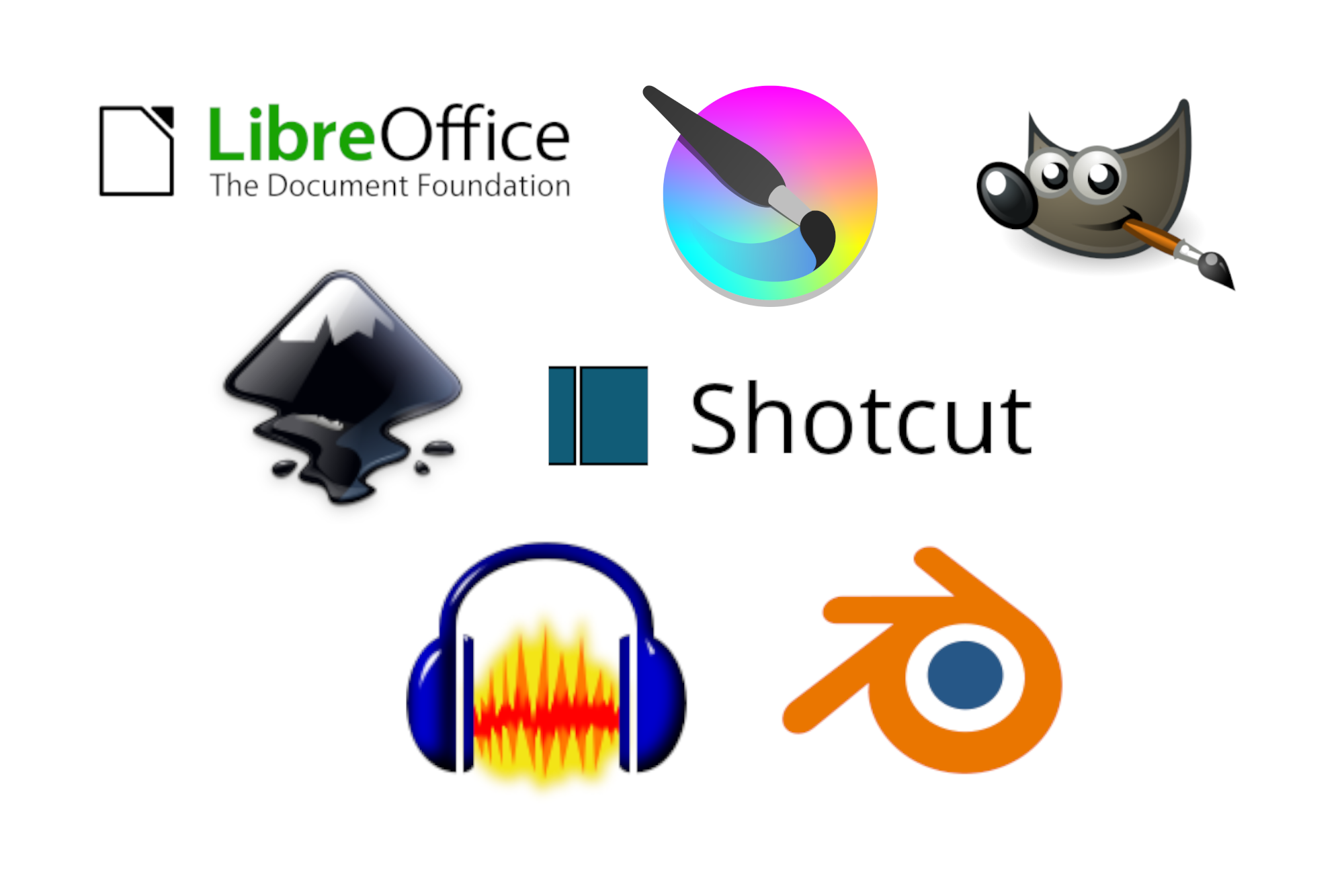 Stop Software Bajakan, Gunakan 5 Software Keren dan Gratis Ini ...